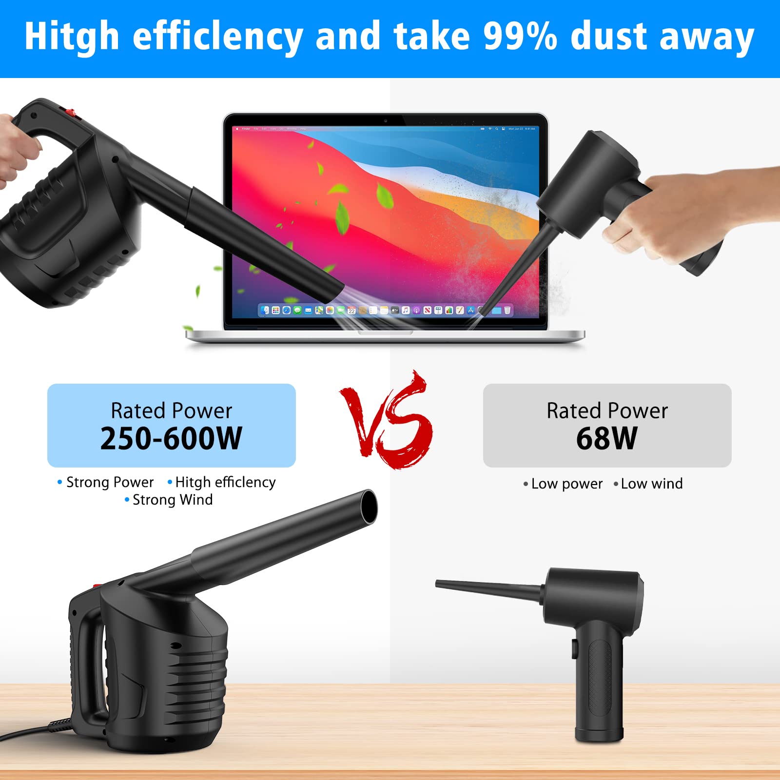 VTVTKK Compressed Air, 250W/600W Super Power Electric Air Duster, Multi-Use Dust Blower Computer Duster, for Cleaner Keyboard, Dust, Hairs, Crumbs, Tower Fans, Replaces Compressed Air Cans