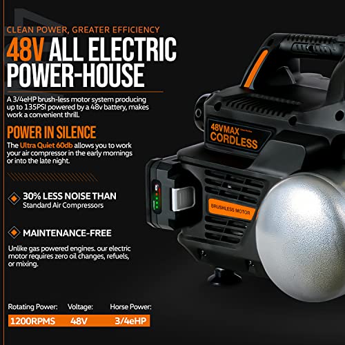 SuperHandy Portable Air Compressor, 2 Gal, 135 PSI, Li-on Battery Operated, 60db Ultra Quiet & Lightweight - For Air Tools, Tire Inflation, & Construction
