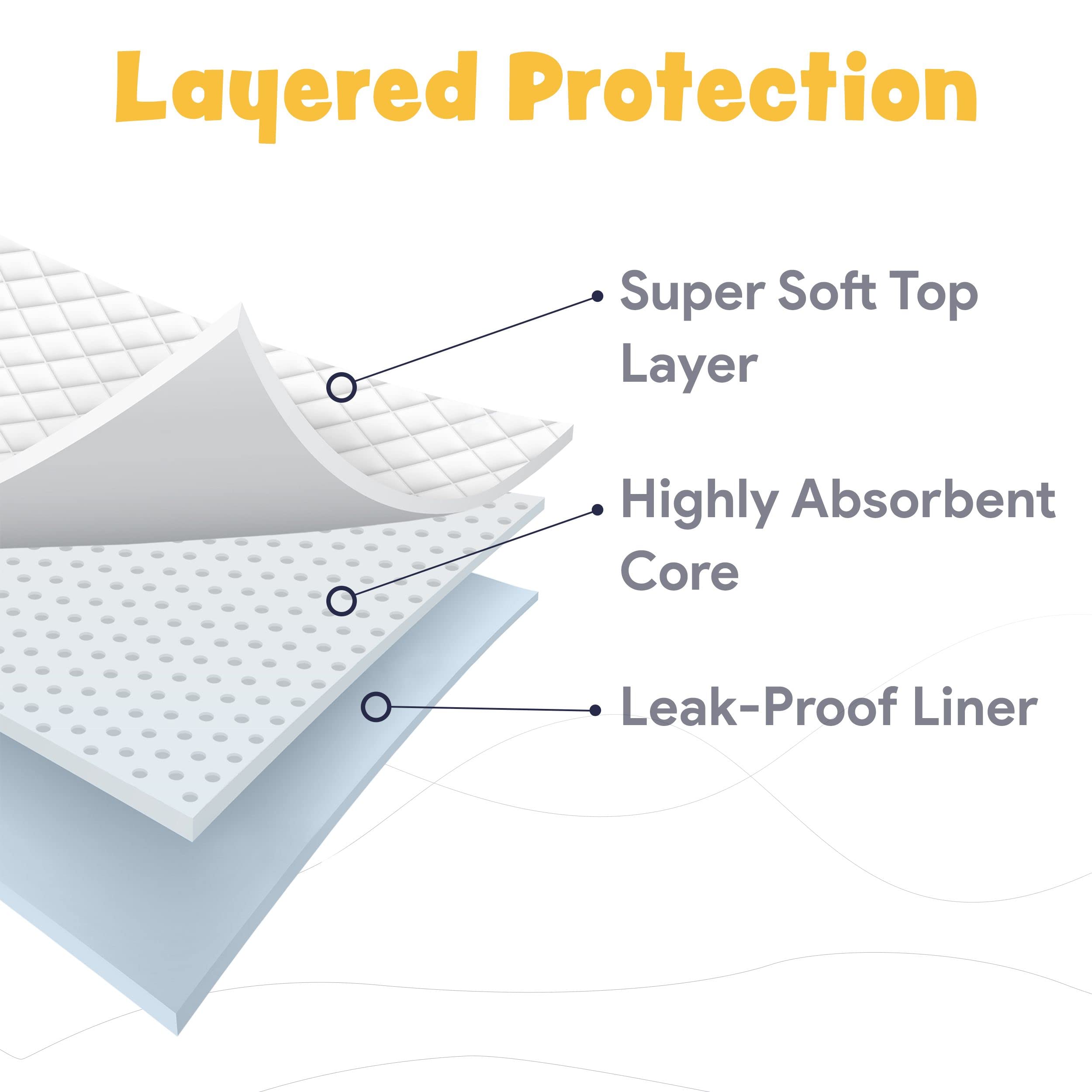 Waterproof Disposable Changing Pads for Baby - Triple Layer Protection Disposable Diaper Changing Pad - Odor Neutralizer Baby Disposable Changing Pad - 10 Cloud Liners - 17" x 24"