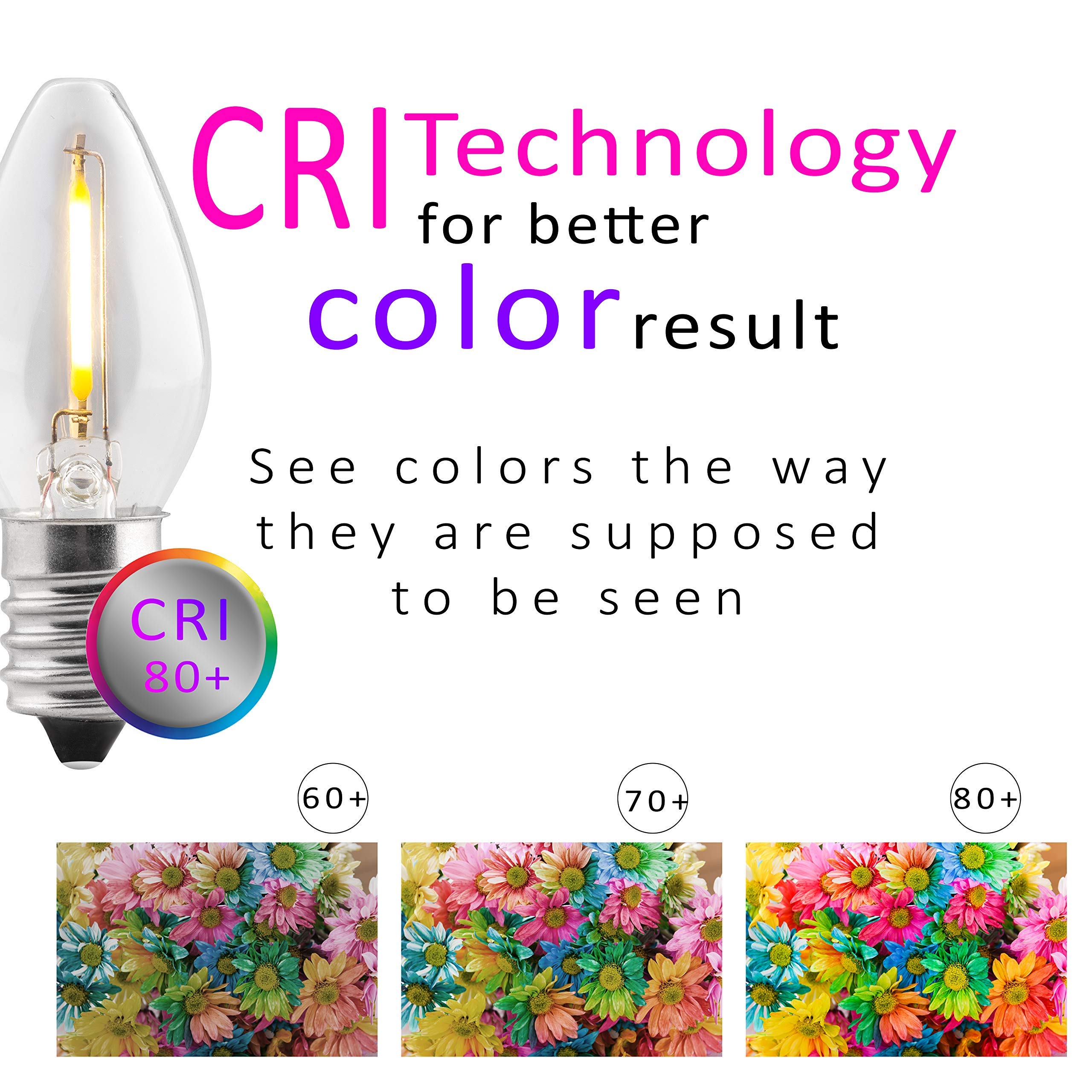 LED Night Light Bulb – C7 E12 LED Bulbs – Candelabra Light Bulbs, 1 Watt Equivalent 10W Incandescent Bulb, Warm White 2700K, Window Candles & Chandeliers Replacement Bulb, 8 Pack