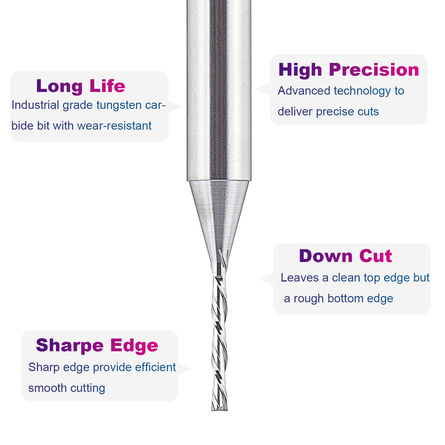 SpeTool Down Cut Spiral Router Bit 1/16 inch Cutting Diameter with 1/4 inch Shank End Mill for Woodwork CNC Machine Tools