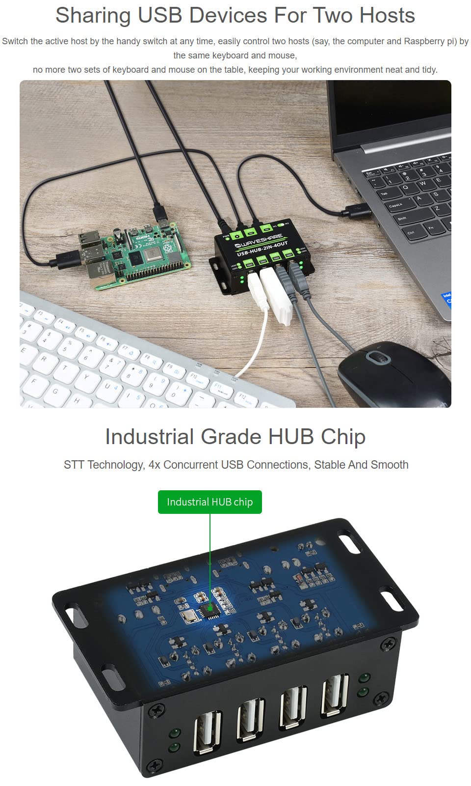waveshare Industrial Grade USB HUB Extending 4X USB 2.0 Ports Switchable Dual Hosts Sharing USB Devices for Two Hosts Without Power Supply