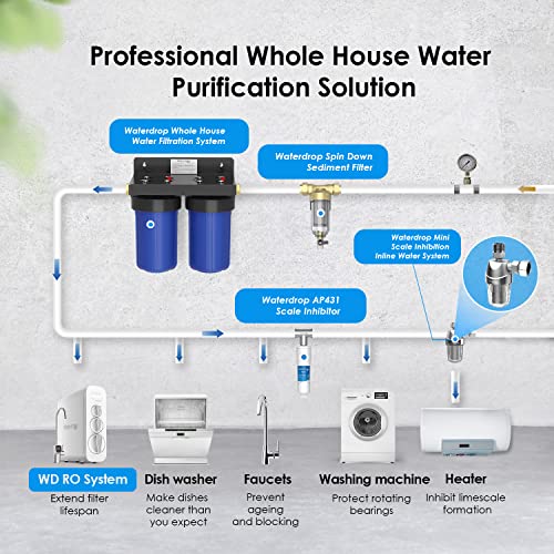 Waterdrop Spin Down Sediment Filter, Backwash Whole House Water Filter System for Well Water, 40-50 Micron, 1" MNPT + 3/4" FNPT + 3/4"MNPT, Traps Sand, BPA Free, WD-RPFK