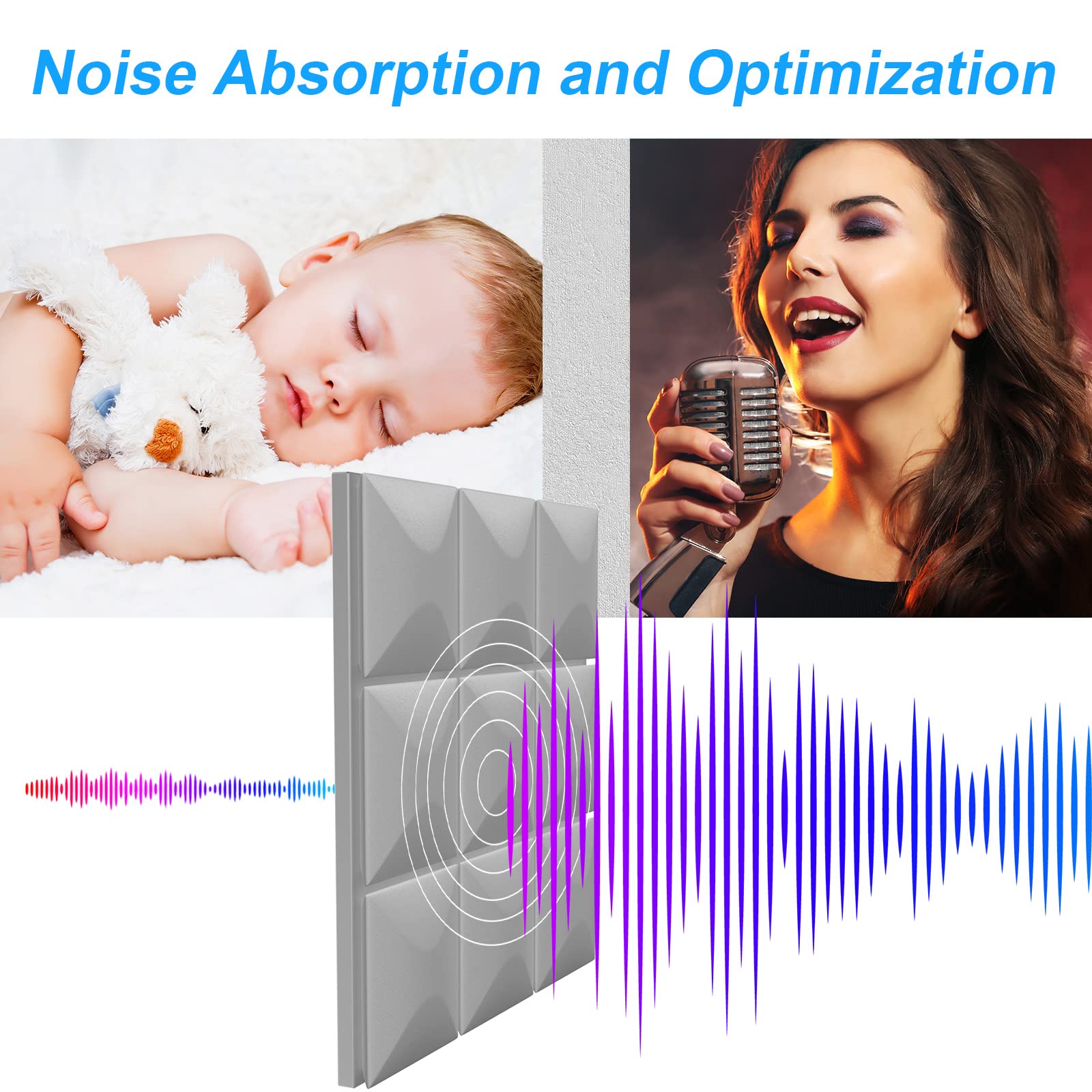 SELF-ADHESIVE Sound Proof Foam Panels, 48 Pack Acoustic Foam Panels,Sound Proofing Padding for Wall, Noise Blocker, Sound Absorbing Panel Acoustic Tiles Game Studio Foam-1 inch