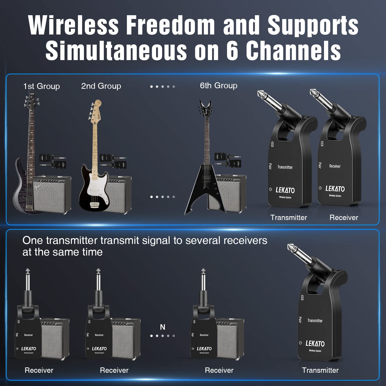 LEKATO Wireless Guitar System 2.4GHz Wireless Guitar Transmitter Receiver with 6 Channels Rechargeable Wireless Audio Digital Guitar System 100 feet Transmission Range for Electric Guitar Bass