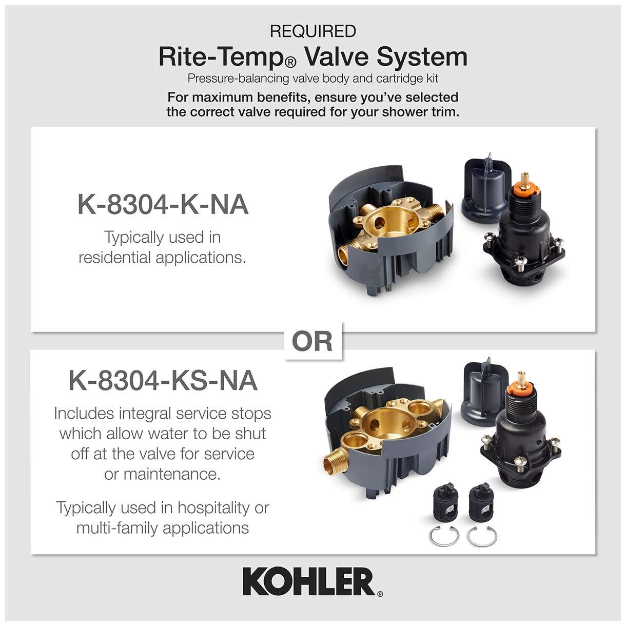 Kohler K-TS22028-4 Tempered Shower Only Trim Package with Single Function Shower, Matte Black