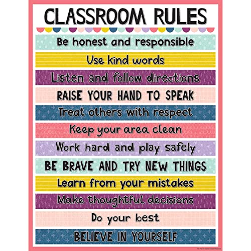 Teacher Created Resources Oh Happy Day Classroom Rules Chart, 17" x 22"