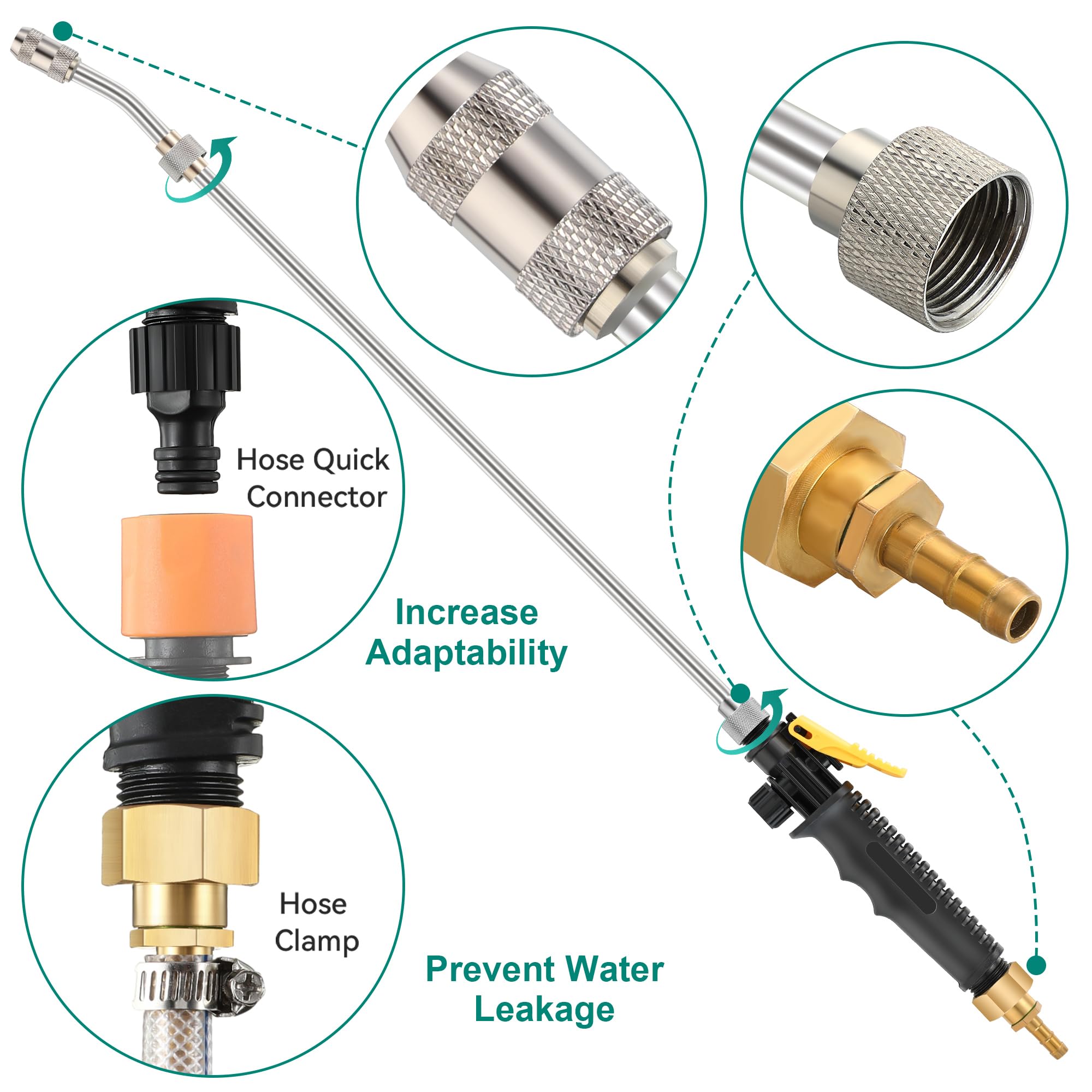 Sprayer Wand, Adjustable Universal Sprayer Match 3/8'' Hose, Stainless Steel Replacement Sprayer Wand with Shut off Valve (Straight,1 Pack)