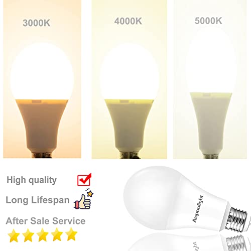 LED Light Bulb 150W Equivalent A21, 4000K Natural White Super Bright 2200LM High Lumen Light Bulbs,Non-Dimmable E26 Medium Base 20W Light Bulb (4 Packs)