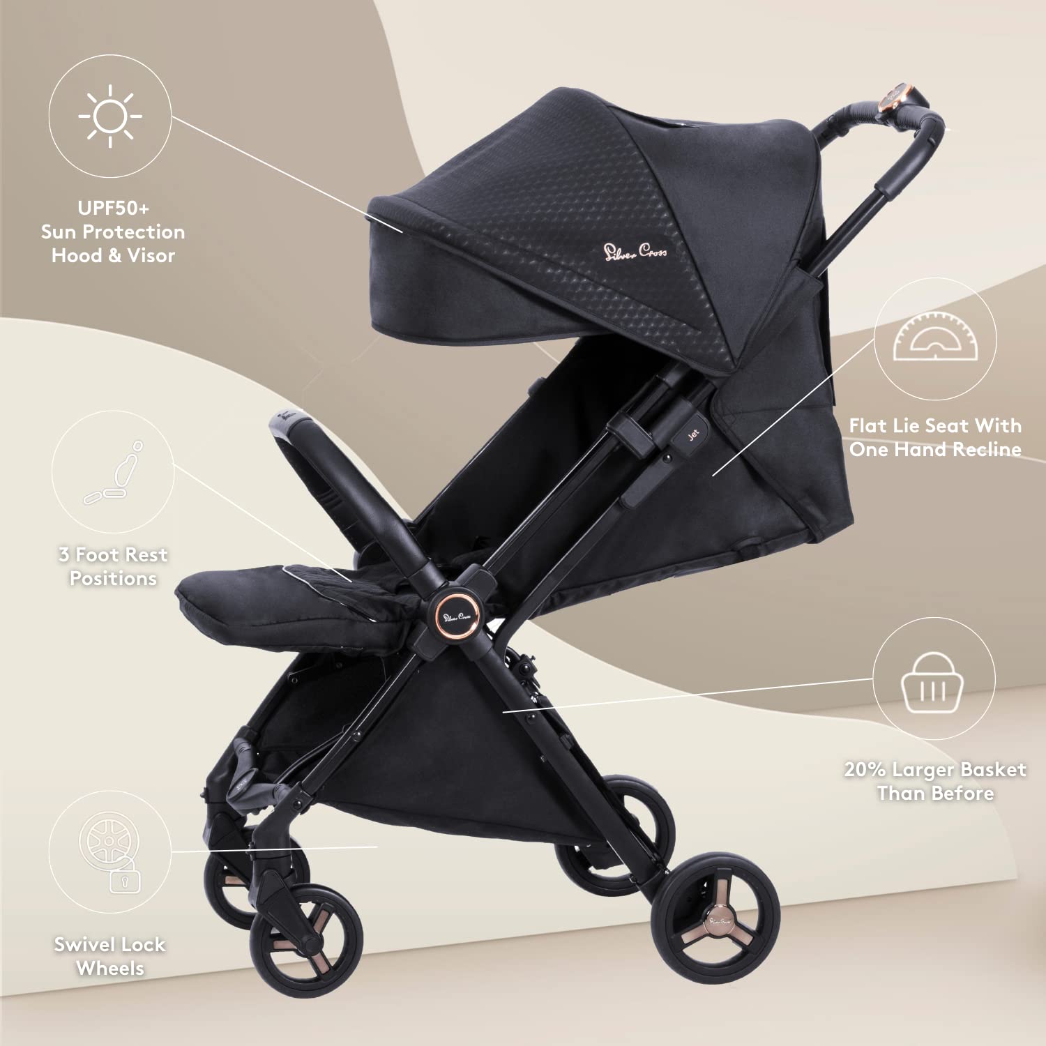 Silver Cross Jet Series - Full Size TSA Approved Infant & Toddler Stroller - Lightweight, Compact & Easy to Fold, with All-Terrain Wheels and One-Handed Recline (Eclipse, Jet-3)