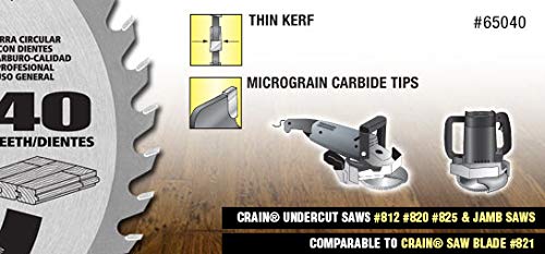 Timberline - 6-1/2"X40Tjab Saw (Crain 836) (65044)