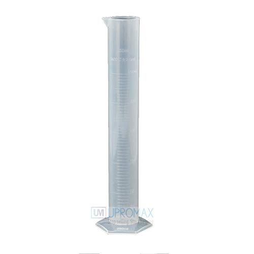 Upromax Hydrometer Alcohol Meter Test Kit: Distilled Alcohol 0-200 Proof Deluxe Set Traceable Alcoholmeter with Glass Jar for Proofing Distilled Spirits