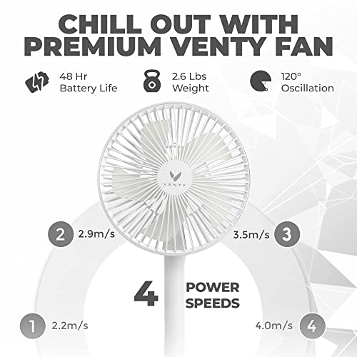 VENTY Original Portable Fan - Wireless Battery Operated Fan With 4 Speeds, Remote Control, Oscillation, & LED Lighting, Travel Rechargeable Fan & Power Bank USB-C Ports, Camping Fan (White with Case)