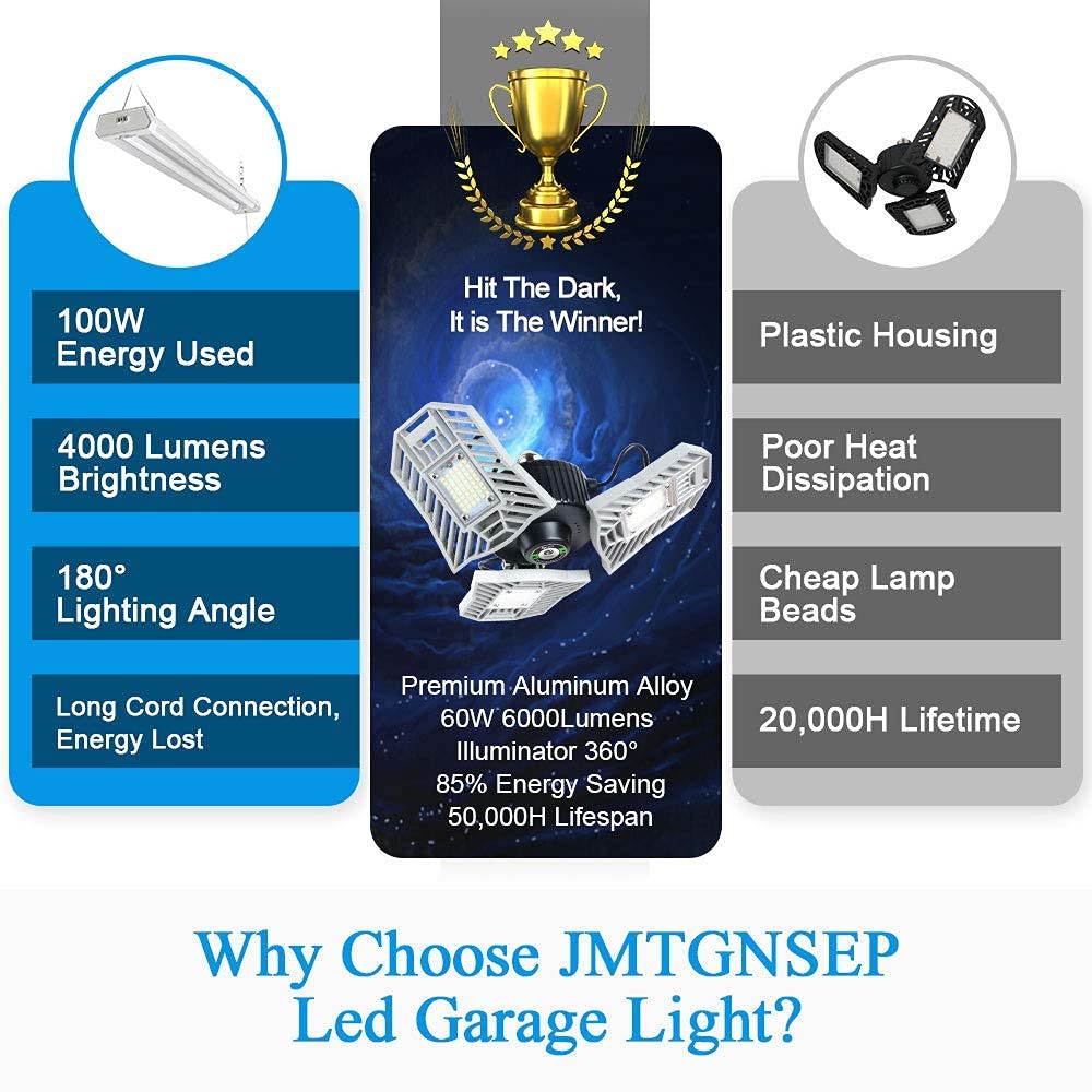 KPBOTL Illuminator 360 Led Garage Light 60W Garage Light 6000LM Screw in Light Bulb 3 Panels Ceiling Light Fixture Deformable LED Shop Light Bulb Led Light for Garage Basement Workshop Attic Barn 1