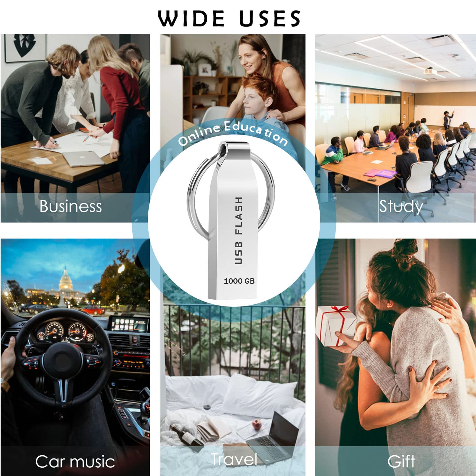 Umeway USB Flash Drive 1TB Memory Stick Metal Thumb Drive USB 3.0 Flash Drives Waterproof USB Drive with Keychain USB Stick Storage and Backup for PC/Laptop