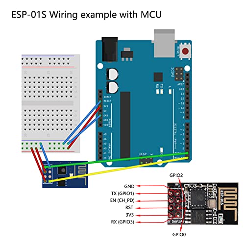 Wishiot 2pcs ESP-01S ESP 01S WiFi Wireless Serial Transceiver Module 4MB Flash 3.3V Wi-Fi Module Compatible with Ar-duino IDE