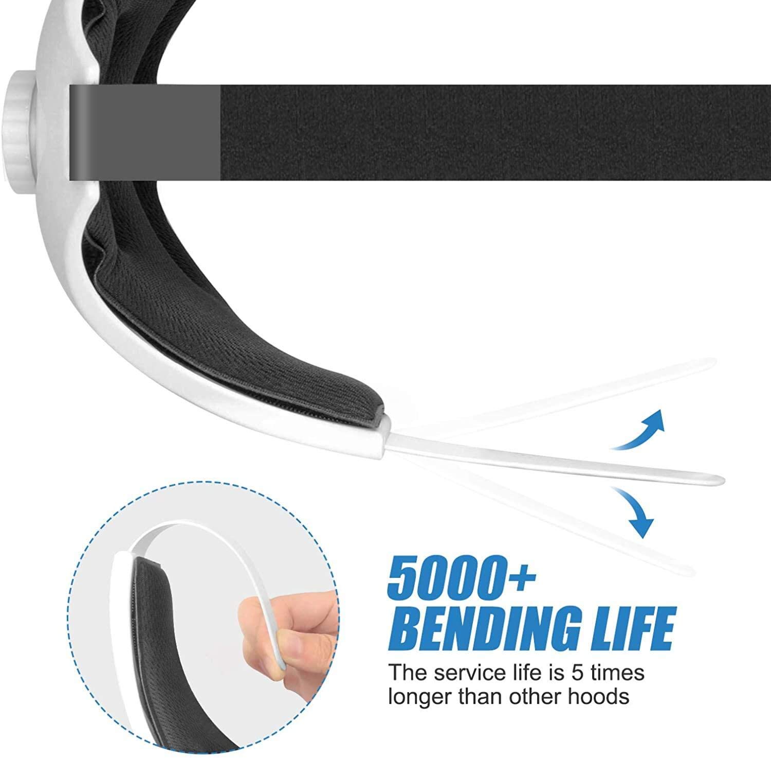MASiKEN Adjustable Head Strap for Meta/Oculus Quest 2 Headset, Comfort Headband with Foam Cushion, Elite Strap Replacement Reduce Face Pressure, Design Balance Weight (White)