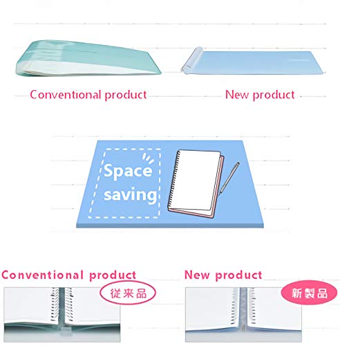Kokuyo Campus Smart Ring Binder, B5, 26 Large Rings, 5-pack, Sticky Notes Value Set