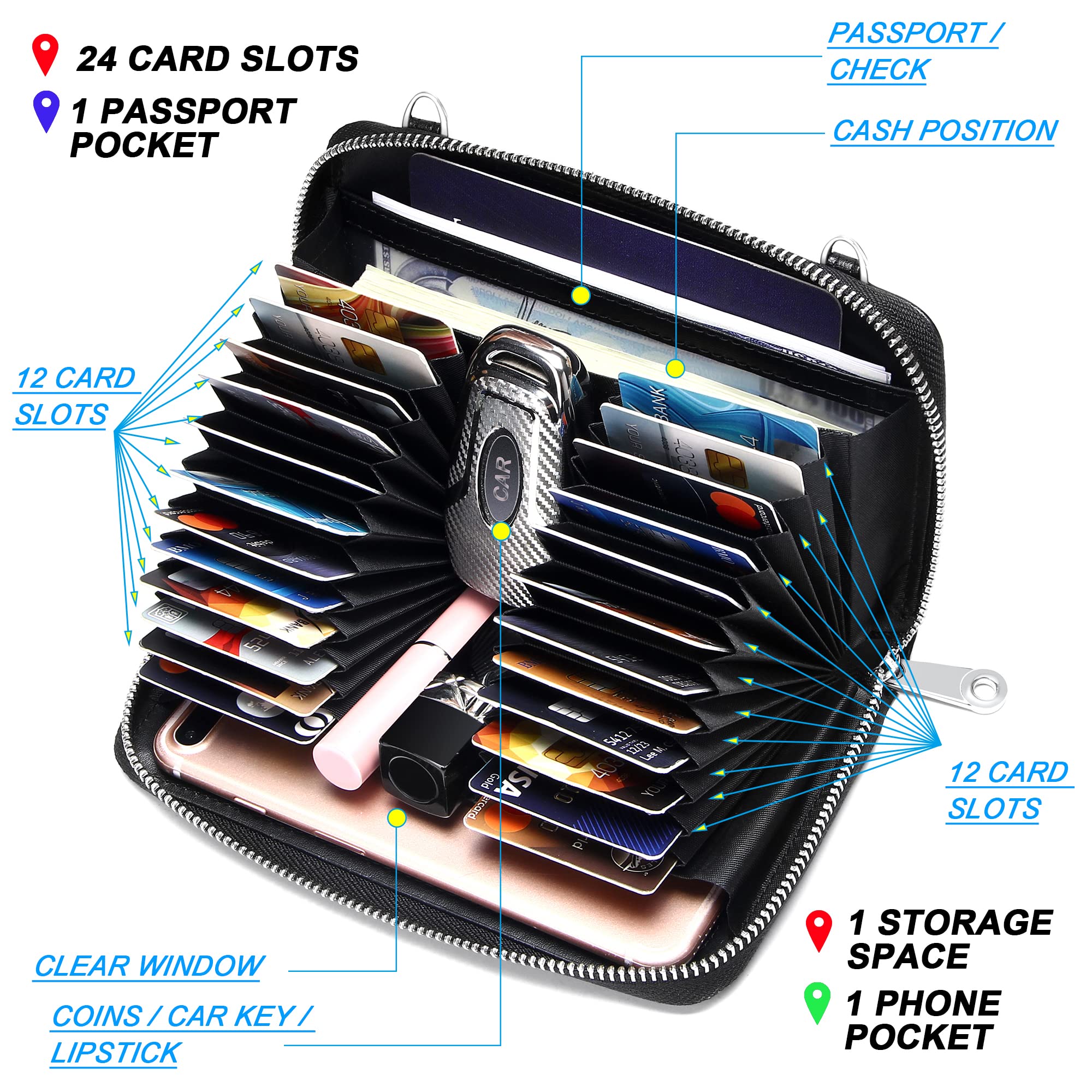 Small Purses for Women Cell Phone Crossbody Bag Large Capacity Wallet Zip Around with Clear Window and Wristlet(Black Thumb Hole)
