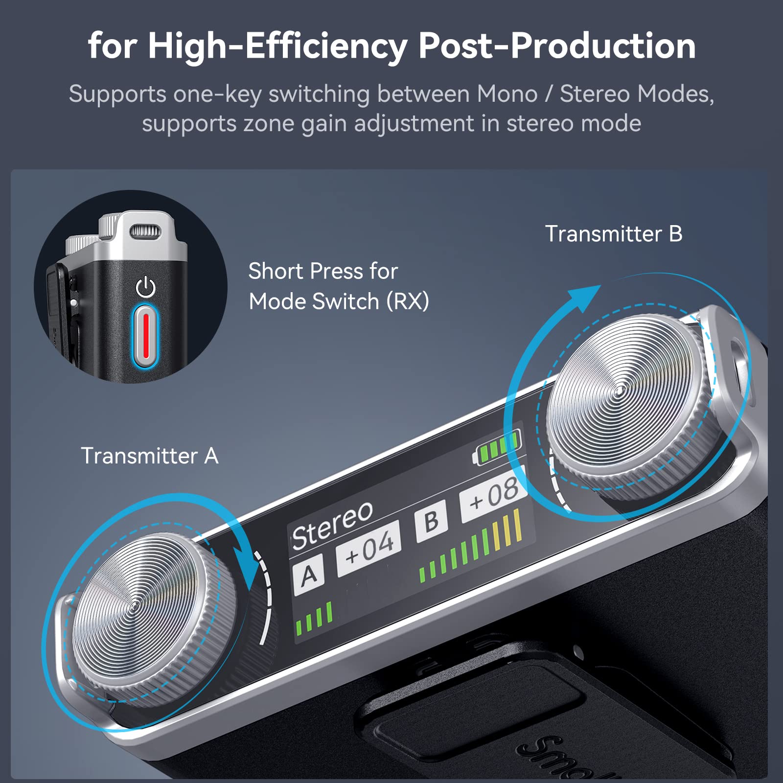SMALLRIG SmalRig W60 Wireless Microphone for iPhone, Cameras, Wireless Lavalier Mic with Dual Channel Noise Reduction Gain Control for Vlogging & Live Streaming, 8H-Battery Life, 328ft - 3487