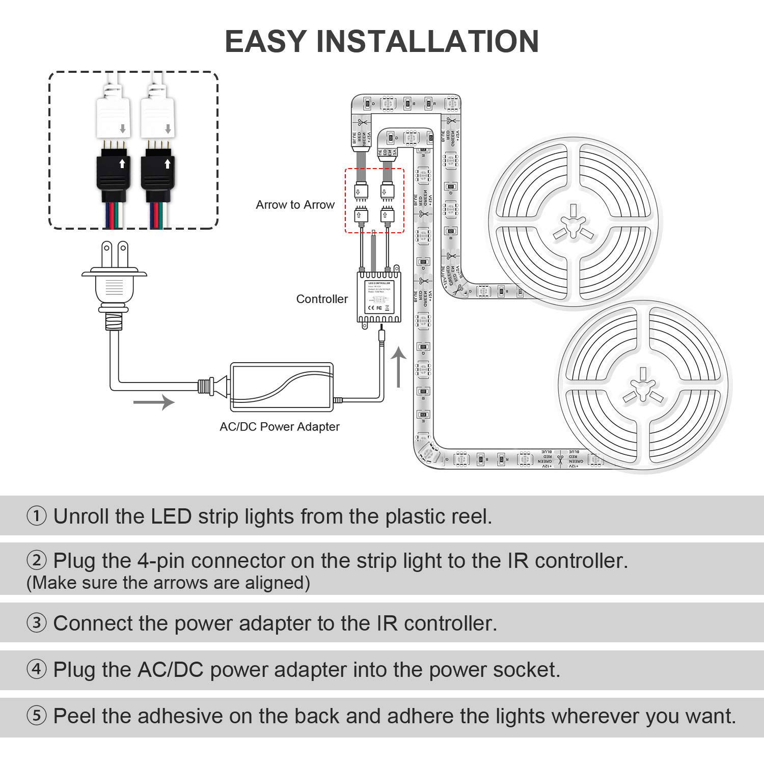LED Strip Lights 32.8ft/10M,RGB 5050 LEDs Color Changing Full Kit, LED Rope Lights Flexible Tape Light Kit with 44 Keys IR Remote Controller and Power Supply, Mood Lighting Led Strips for Home Kitch
