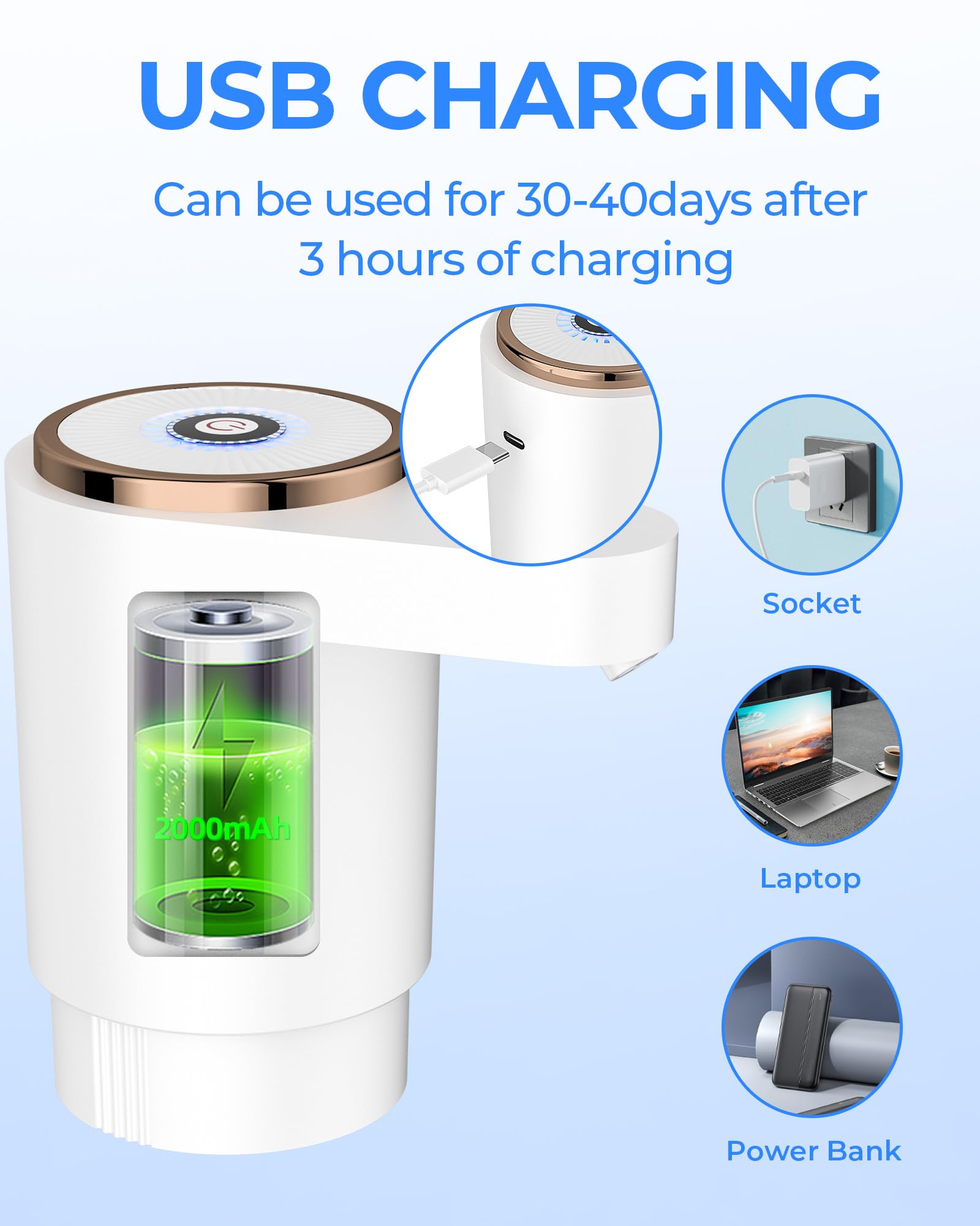 Water Bottle Pump, Portable Electric Water Dispenser Pump for 5 Gallon Bottles - USB Charging, Automatic Switch, Rechargeable Battery for Home Kitchen Room Camping