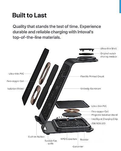 Intoval 3-in-1 Wireless Charging Station for iPhone 15 Pro/15/15 Pro Max/14 Pro/14/14 Pro Max, Apple Watch 9/Ultra 2/SE/8/7/6/5/4/3/2, AirPods Pro/Pro 2/3 (Y93, Silver)