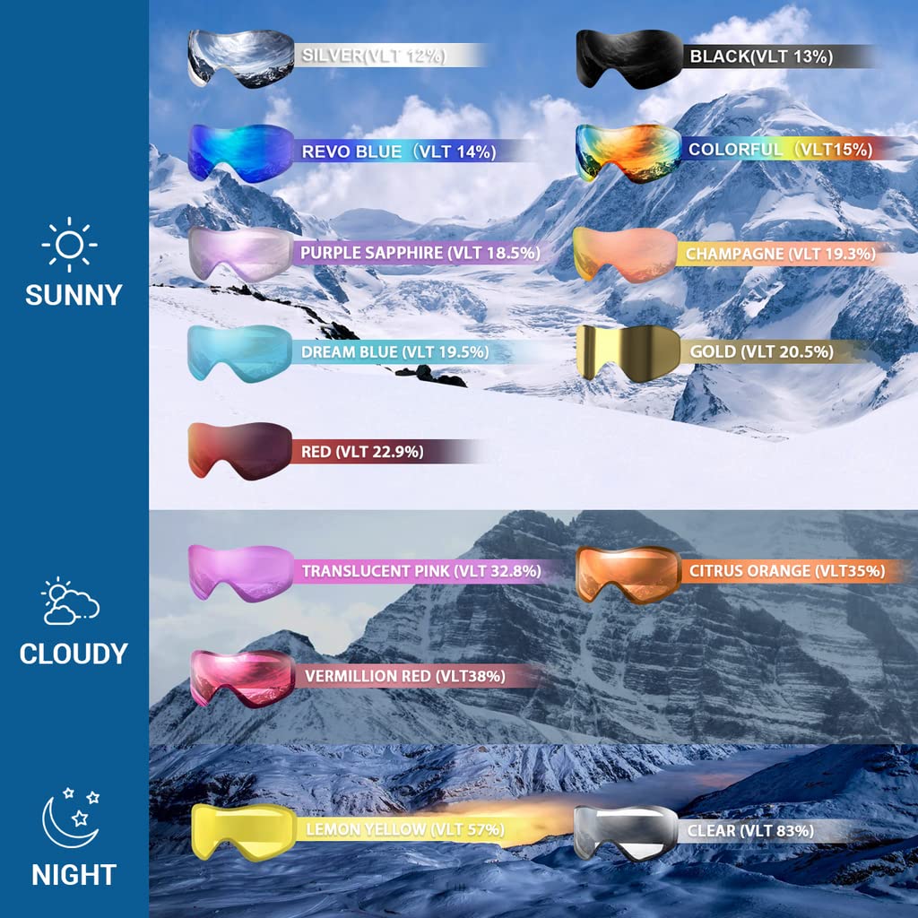 Juli Snowboard & Ski Goggles - Premium Snow Goggles,2Pack(Silver+Clear)