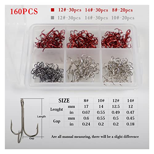 NZNB Fish Hook 160pcs/Box High Carbon Steel 3551 Fishing Hook Set Mixed Size Sharp Treble Hooks with Plastic Box Fishing Tackle Tools Fishing Accessories