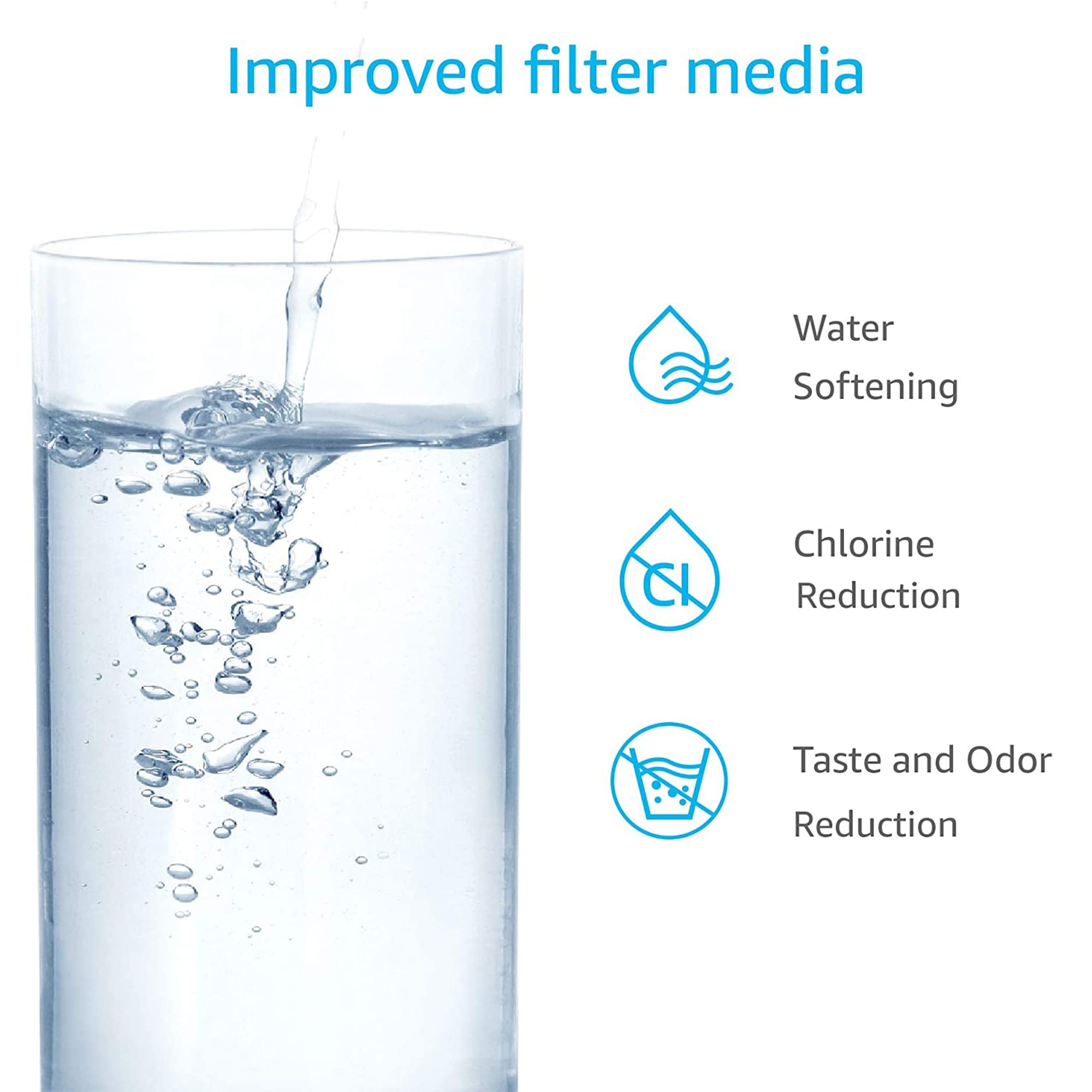 Replacement for Brita Water Filter, Pitchers and Dispensers, Classic OB03, Mavea 107007, and More, NSF Certified Pitcher Water Filter, by AQUA CREST, 9 Count