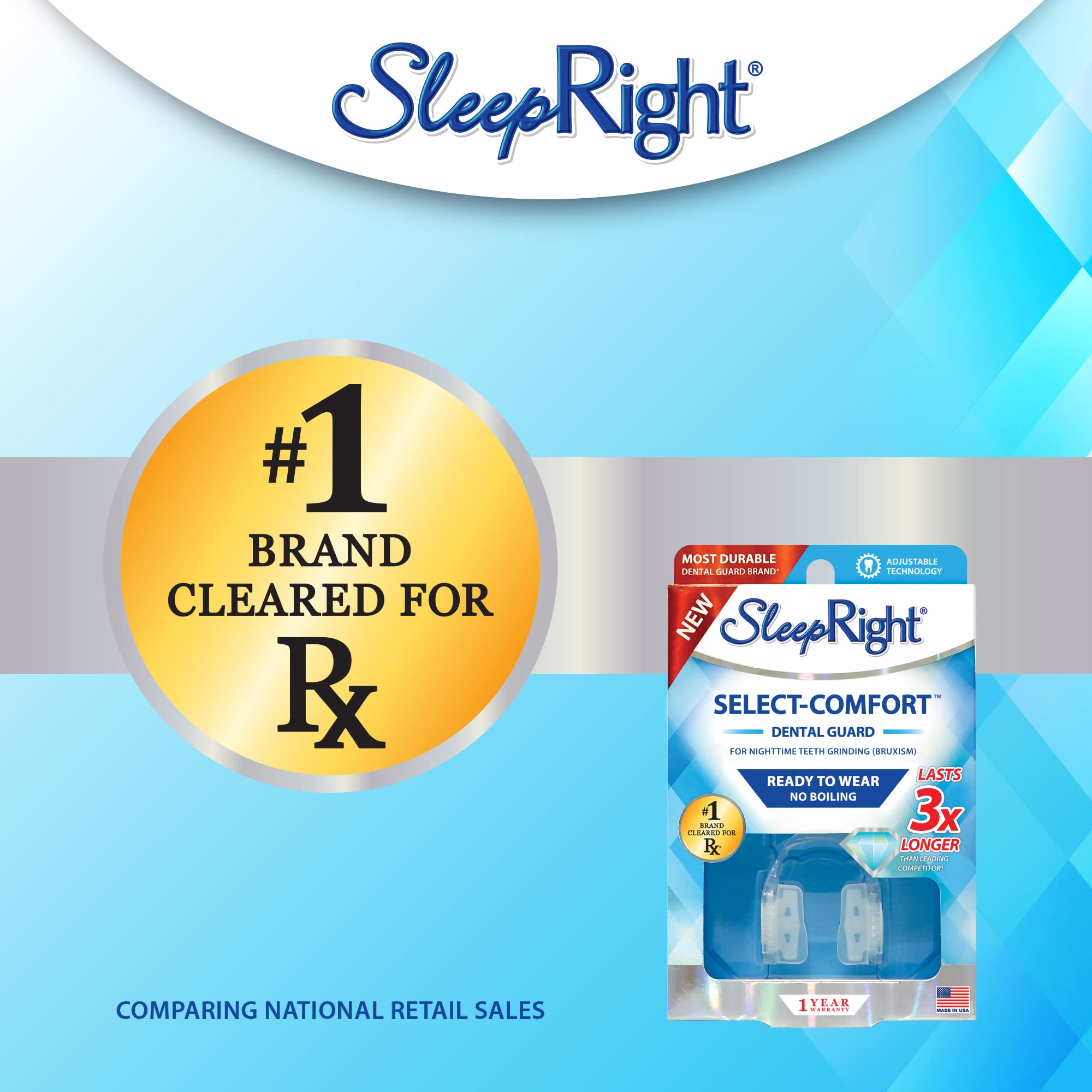 SleepRight Select-Comfort Dental Guard (New Version) - Sleeping Teeth Guard β Mouth Guard to Prevent Teeth Grinding