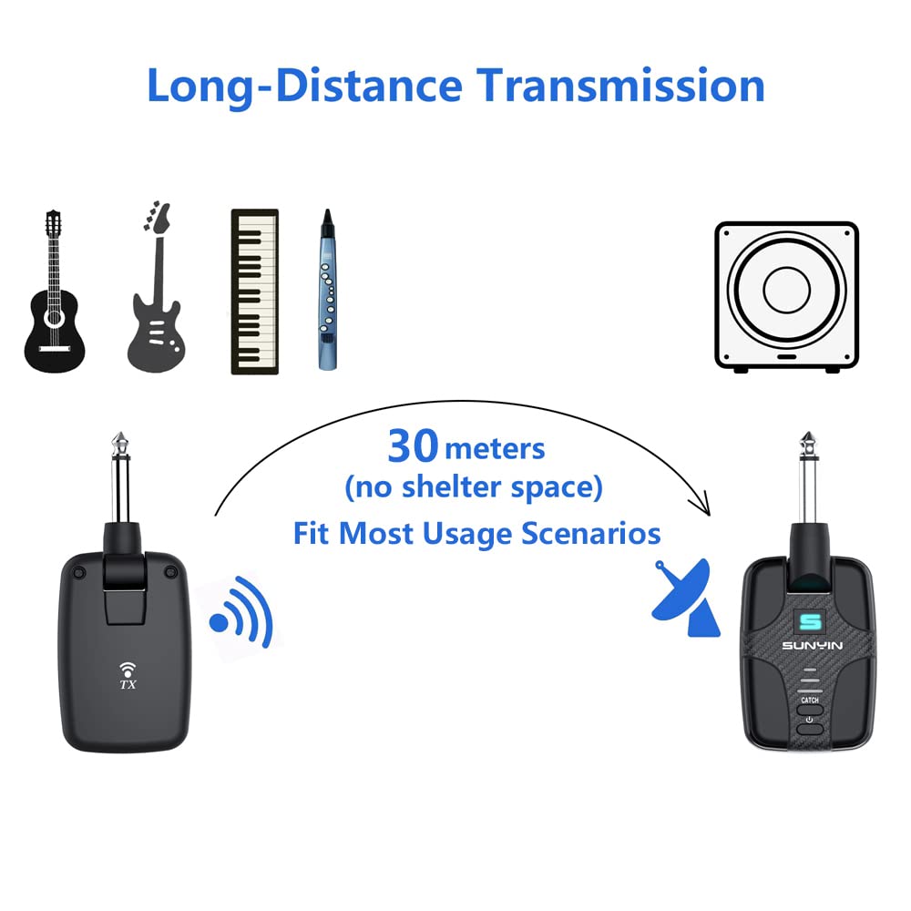 Portable Electric Guitar Amp Wireless Guitar System 5W Mini Practice Guitar Amp 2.4GHz Guitar Transmitter Receiver Built-in Rechargeable
