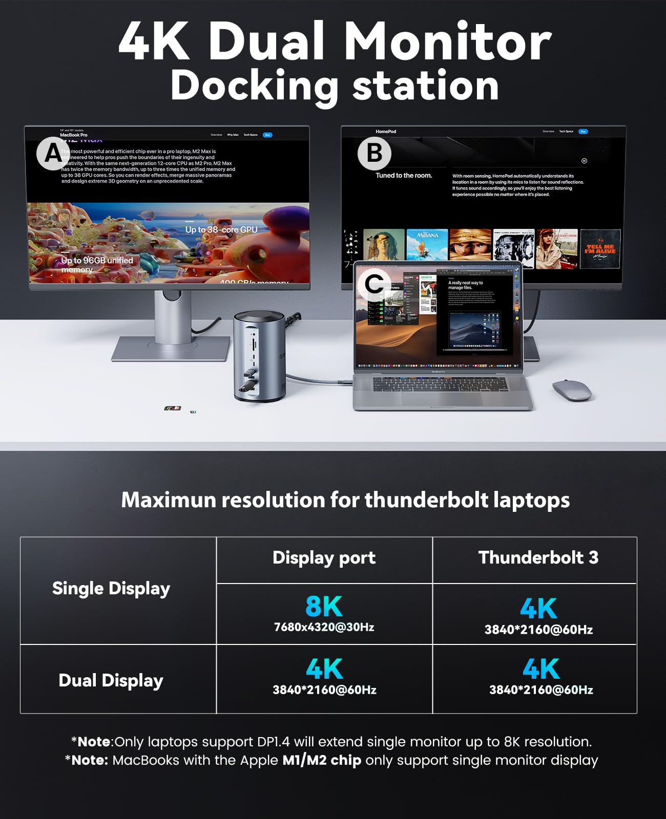 ORICO Thunderbolt 3 Dock, 15-in-1 Thunderbolt Docking Station 4K Dual Display for Thunderbolt 3, 60W Charging for Laptop, 15W for Phones, 10 Gbps USB Data, Gigabit Ethernet, S/PDIF Out, SD/TF(Gold)