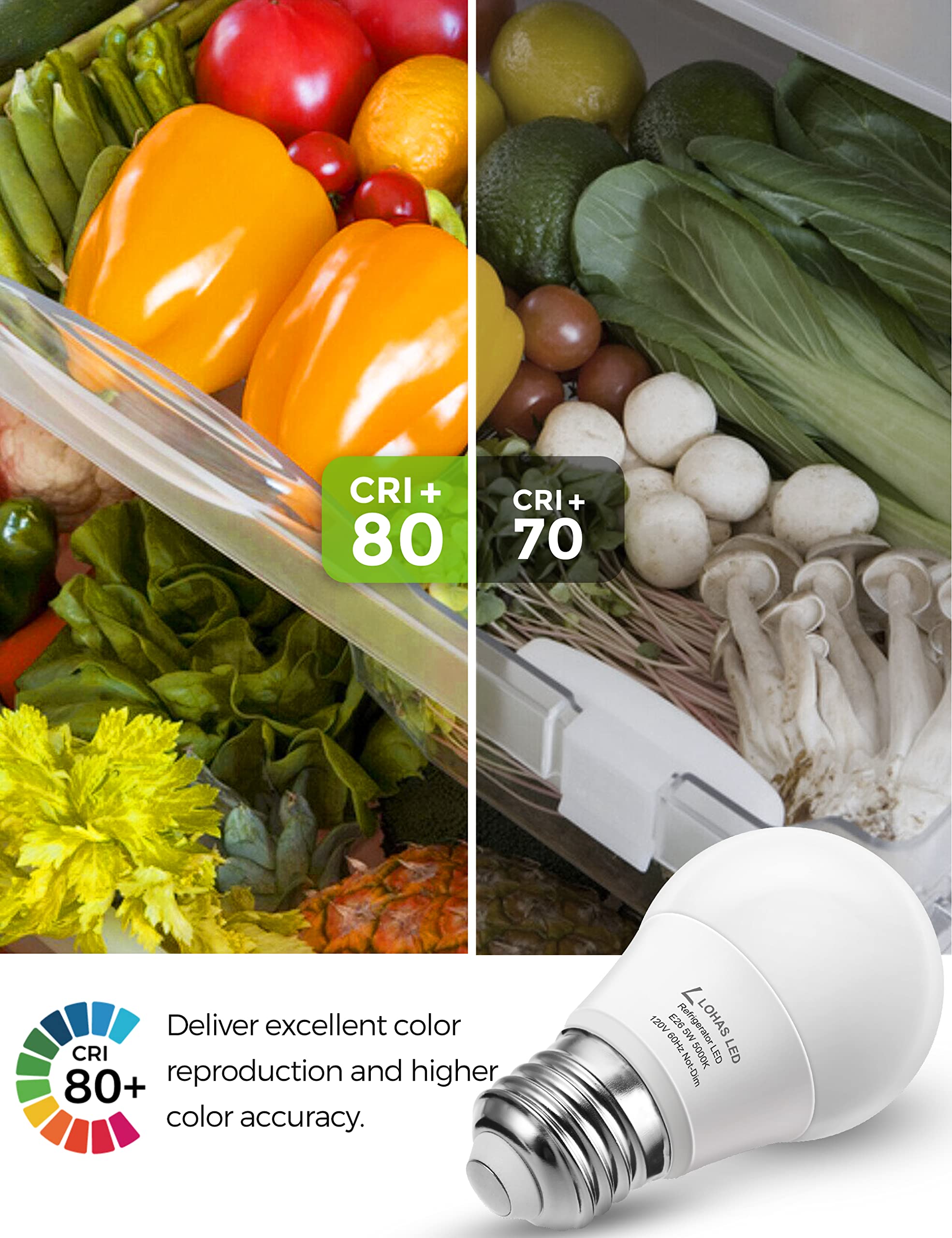 L LOHAS LED Refrigerator Light Bulb, 40W Equivalent 120V A15 Fridge Waterproof Bulbs, 5W E26 Medium Base Daylight White 5000K for Freezer Home Kitchen Lighting, Non-dimmable, 2 Pack