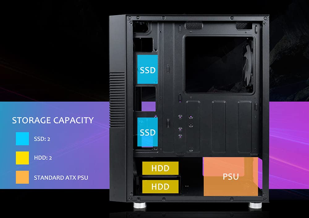 Raidmax Meshian X Seies Mesh Front Intake High Airflow Design, Pre-installed 4X 140mm ARGB and 1x 120mm ARGB Fans, Tempered Glass, Support 4090 GPU and 360mm Water Cooler (H704, Black)