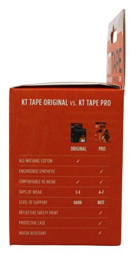 KT TAPE PRO Synthetic Elastic Kinesiology 20 Pre-Cut 10-Inch Strips Therapeutic Tape, Stealth Beige (2 Pack)
