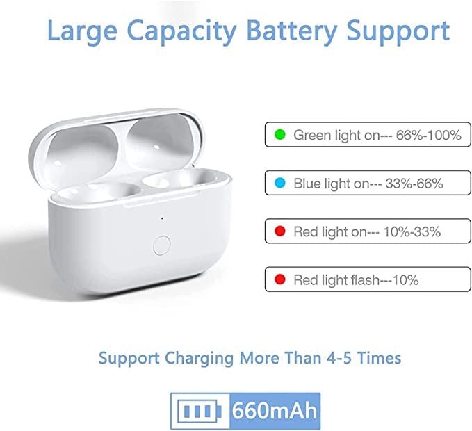 Wireless Charging Case Compatible with Airpods Pro,Airpods Pro Charging Case Replacement Only,Air pod Pro Charger Case with Bluetooth Pairing Sync Button,660 mAh Built-in Battery,No Air pods Pro M1