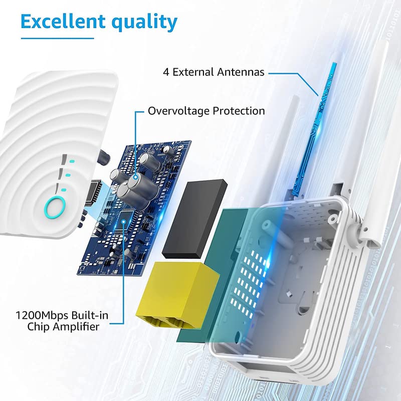 WiFi Extender Signal Range Booster, Cover Up to 8500Sq.ft & 45 Devices for Home, 1200Mbps Dual Band 5G&2.4G WiFi Repeater with Ethernet Port, Support Repeater/AP/Router Mode