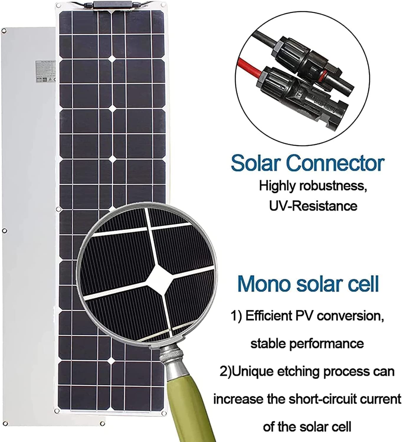 LOPMQRV 1000 Watt Solar Panel Kit,with 2pcs car Inverter and 2pcs 40A Charge Controller 4pcs 250 Watt Flexible Monocrystalline Solar Panel for 12-24V Battery Charging Car Battery Camper RV Yacht Boat