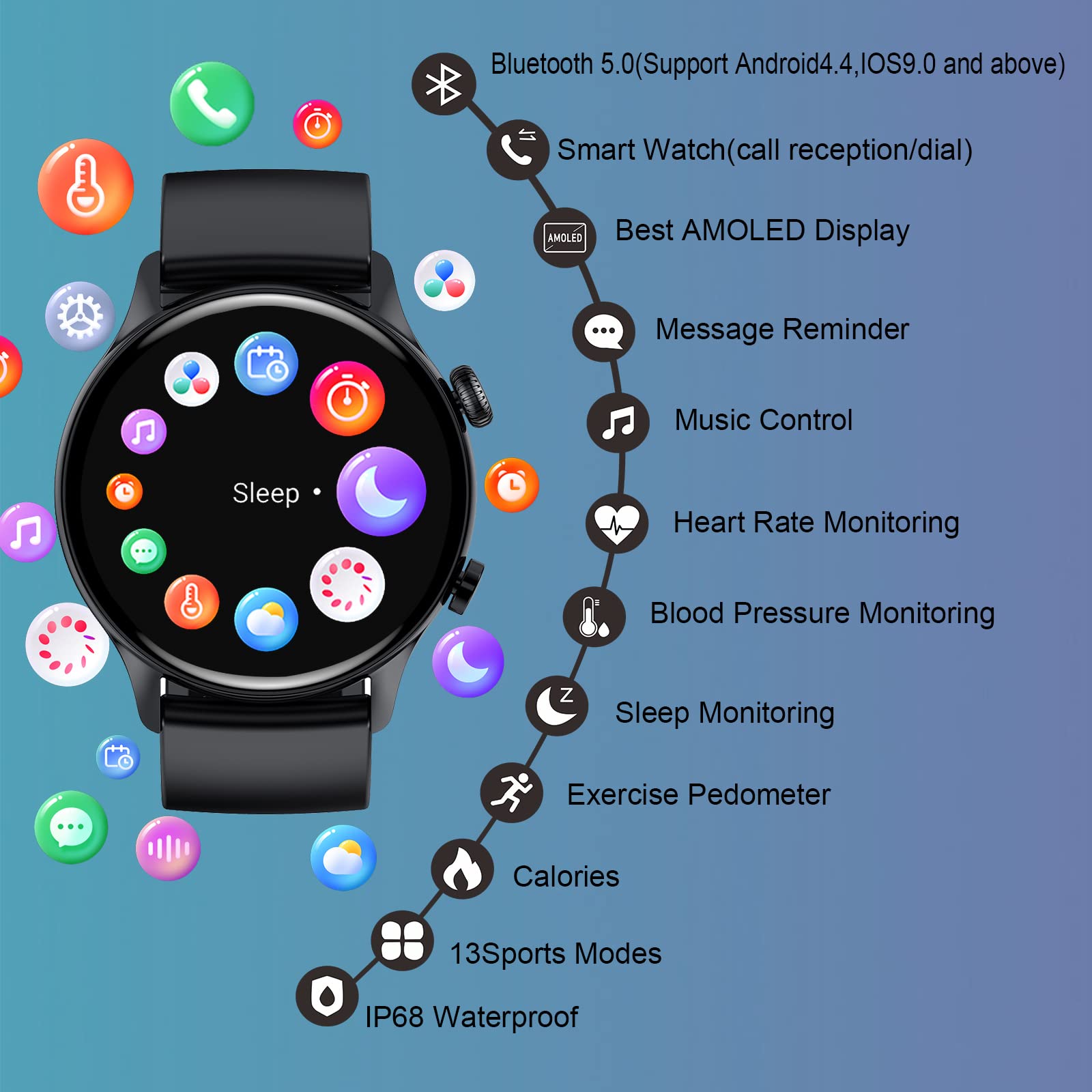 Smart Watch 2022(Bluetooth Call Receive/Dial),1.36" AMOLED Display Smartwatch Fitness Tracker with Call/Text/Heart Rate/Sport Modes, Watches for Men Women, Android/iOS (Black)