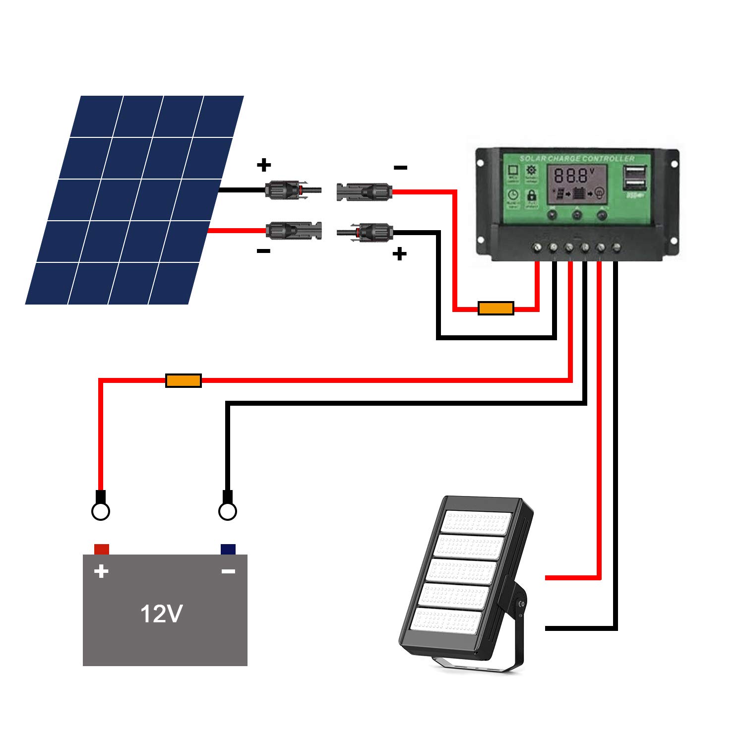 Kohree 20 Feet Solar Panel Extension Cable: 10AWG with Female and Male Connectors,6mm Solar Panel Wires with Extra Free Connectors Extension Adaptor Kit Tool for RV Solar Panel(20FT Red + 20FT Black)
