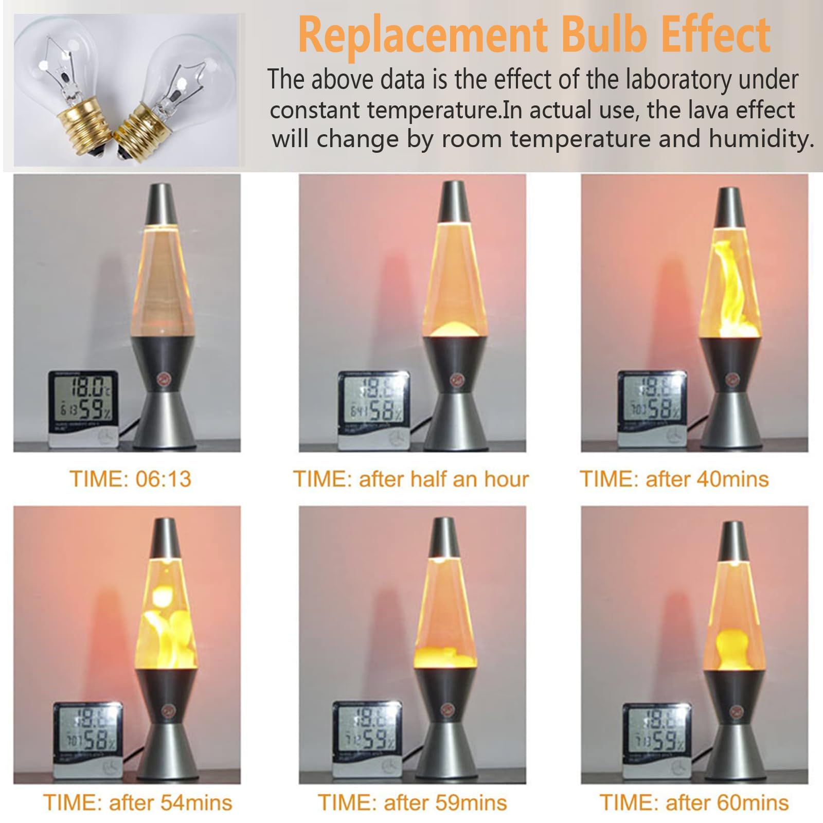 Lava Lamp Bulb, 25 Watt Original Replacement Bulb for 14.5-Inch/20-Ounce Lava Lamp, S11 Bulb E17 Base/120 Volt,Dimmable - Warm White-6 Pack