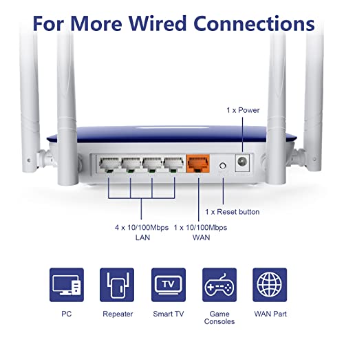 This one + N300 WiFi Extender