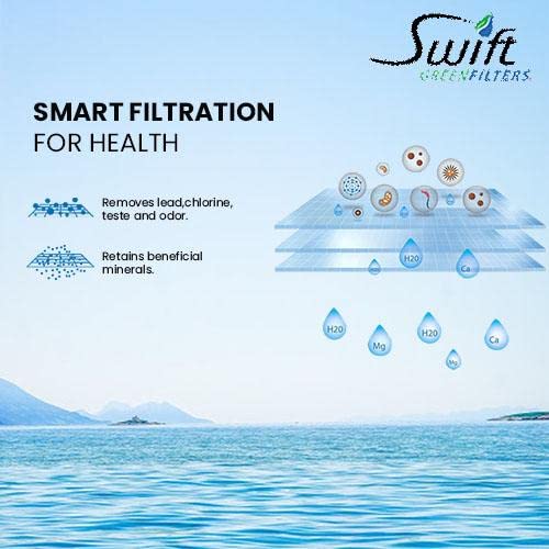 Swift Green Filters SGF-96-01 VOC-L-S Compatible for EV9634-26,EV9730-06,EV9252-68 Commercial Water Filter (3 Pack),Made in USA