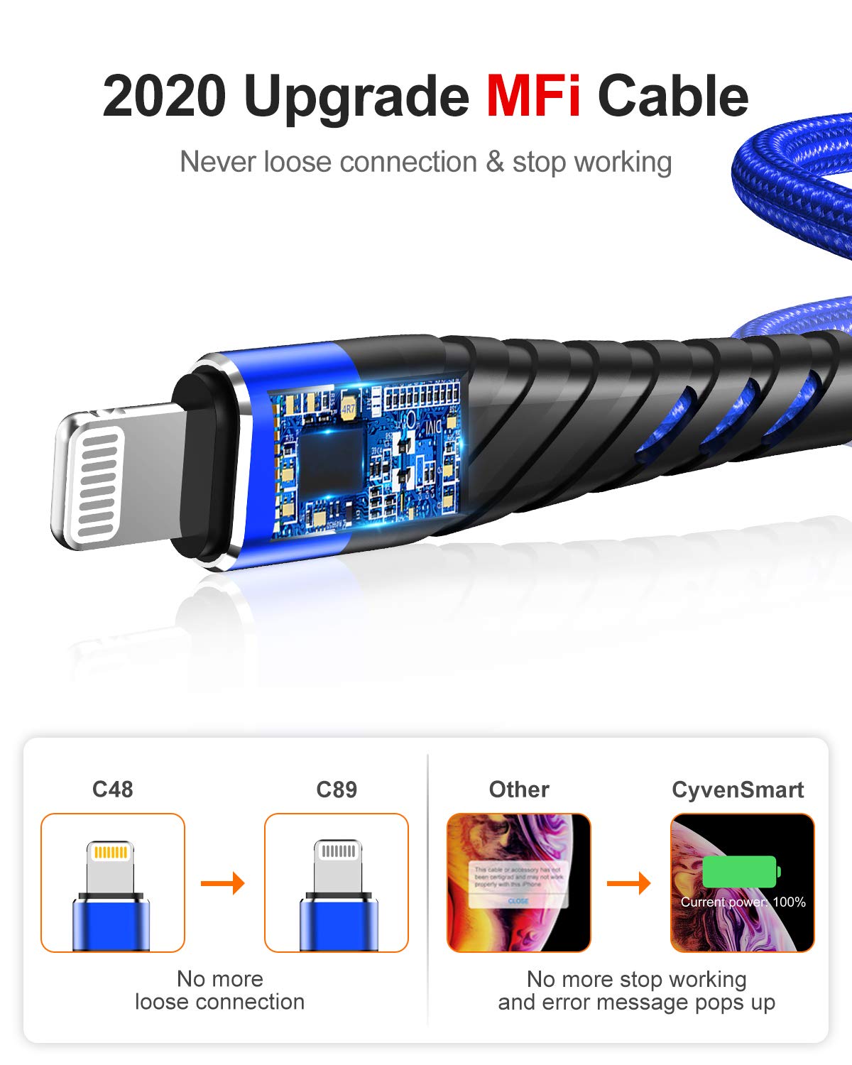 Long iPhone Charger Cable 10ft for [MFi Certified],(2 Pack) CyvenSmart 10 Foot Lightning Cable Fast Charging Cord 10 Feet for iPhone 11/11 Pro/11 Pro Max/XS/XS Max/XR/X/8/8 Plus/7/7 Plus-Blue