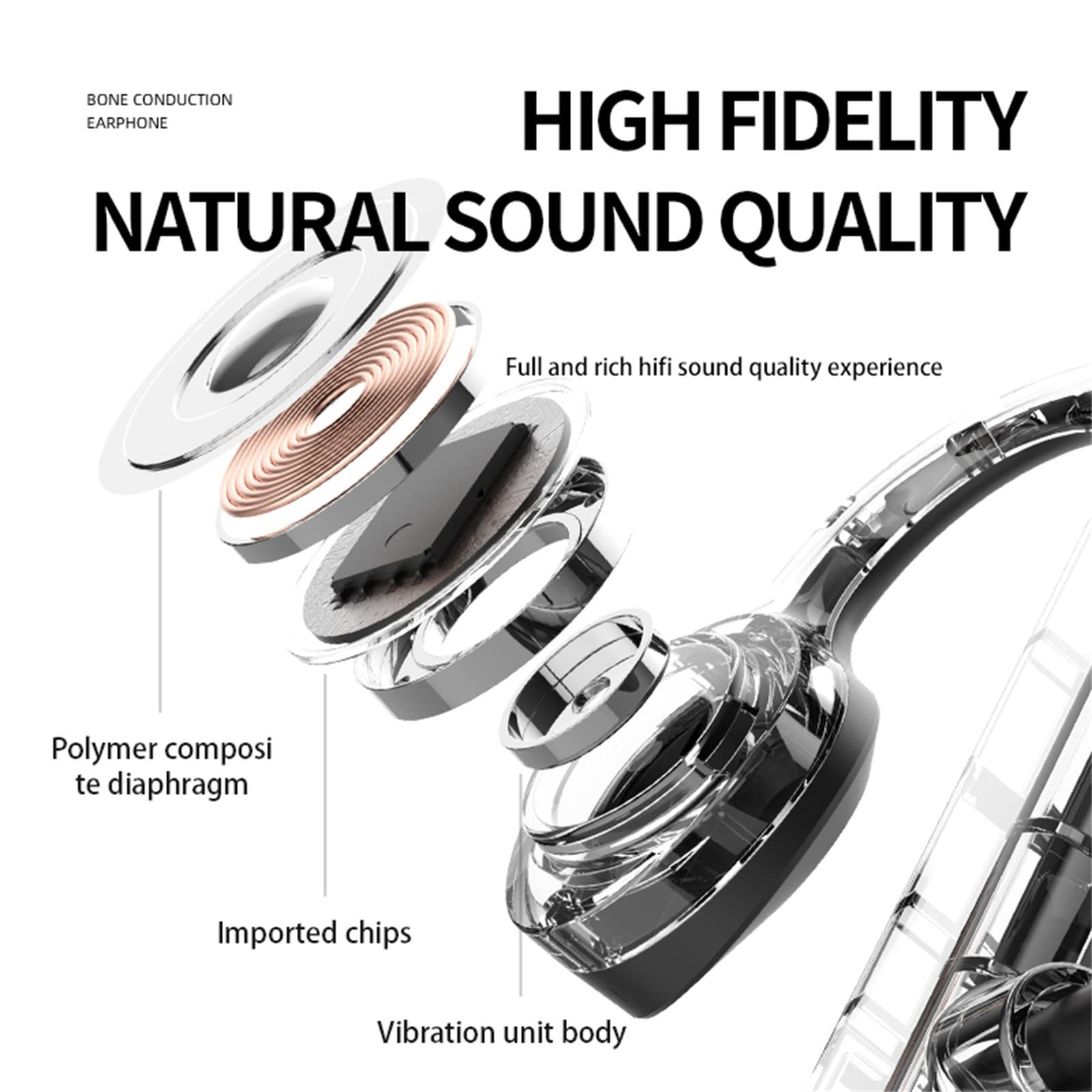 Usbinx Open-Ear Bluetooth Bone Conduction Sport Headphone, Fashion Sweat Resistant Wireless Sturdy Earphones Earbuds Headset for Workouts & Running with Deep Base, Birthday Present