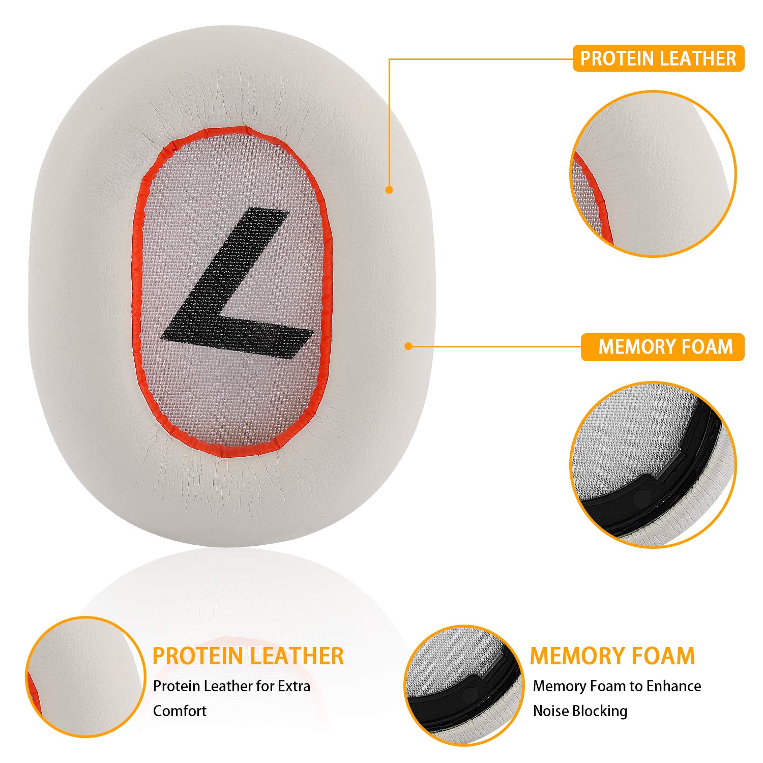 Jarmor BackBeat Pro 2 Earpads, Replacement Protein Leather & Memory Foam Ear Cushion Pad Cover for Plantronics BackBeat Pro 2 Wireless Noise Cancelling Headphones - White