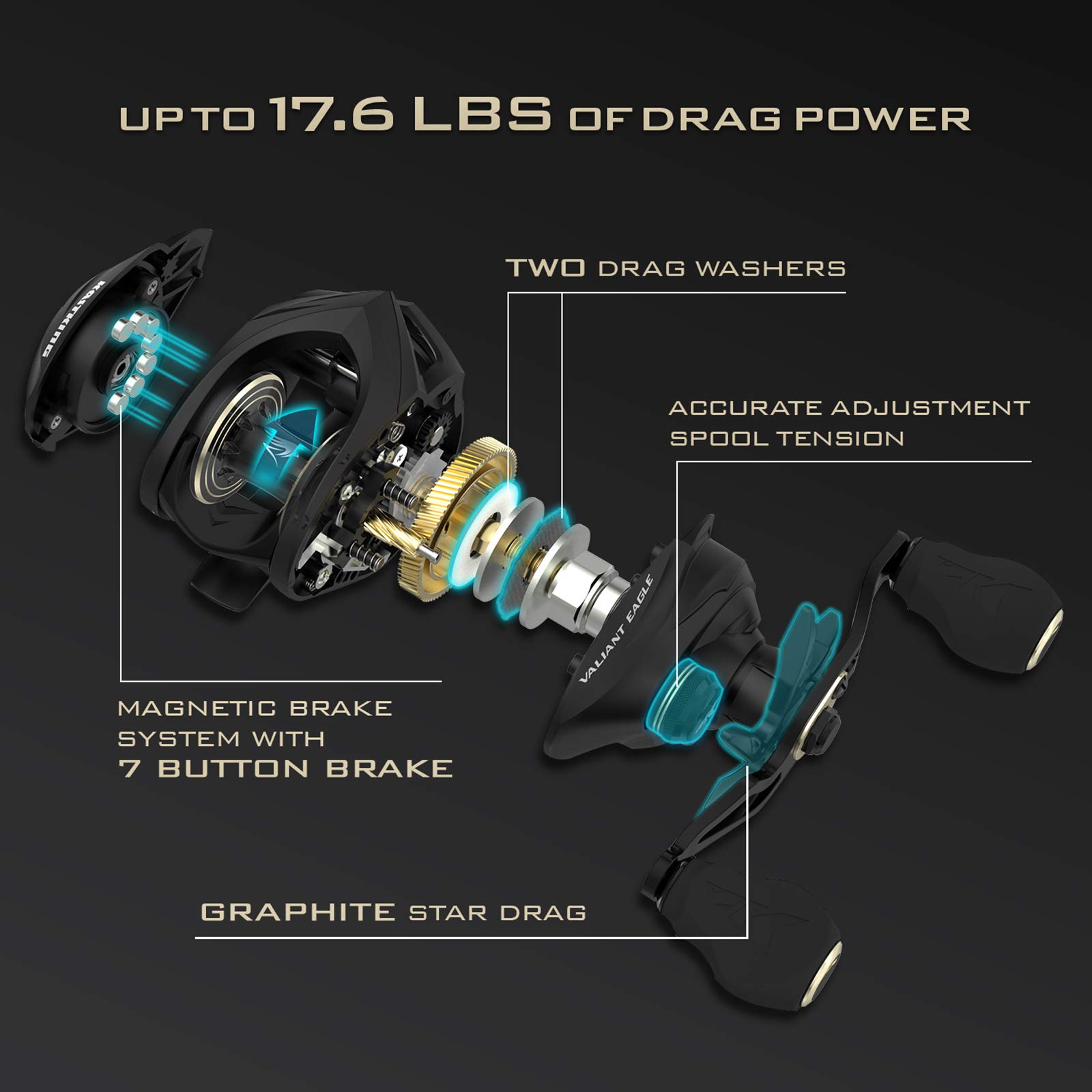 KastKing Valiant Eagle Baitcasting Reel, 8.1:1 Gear Ratio Right Handed Baitcaster Fishing Reel