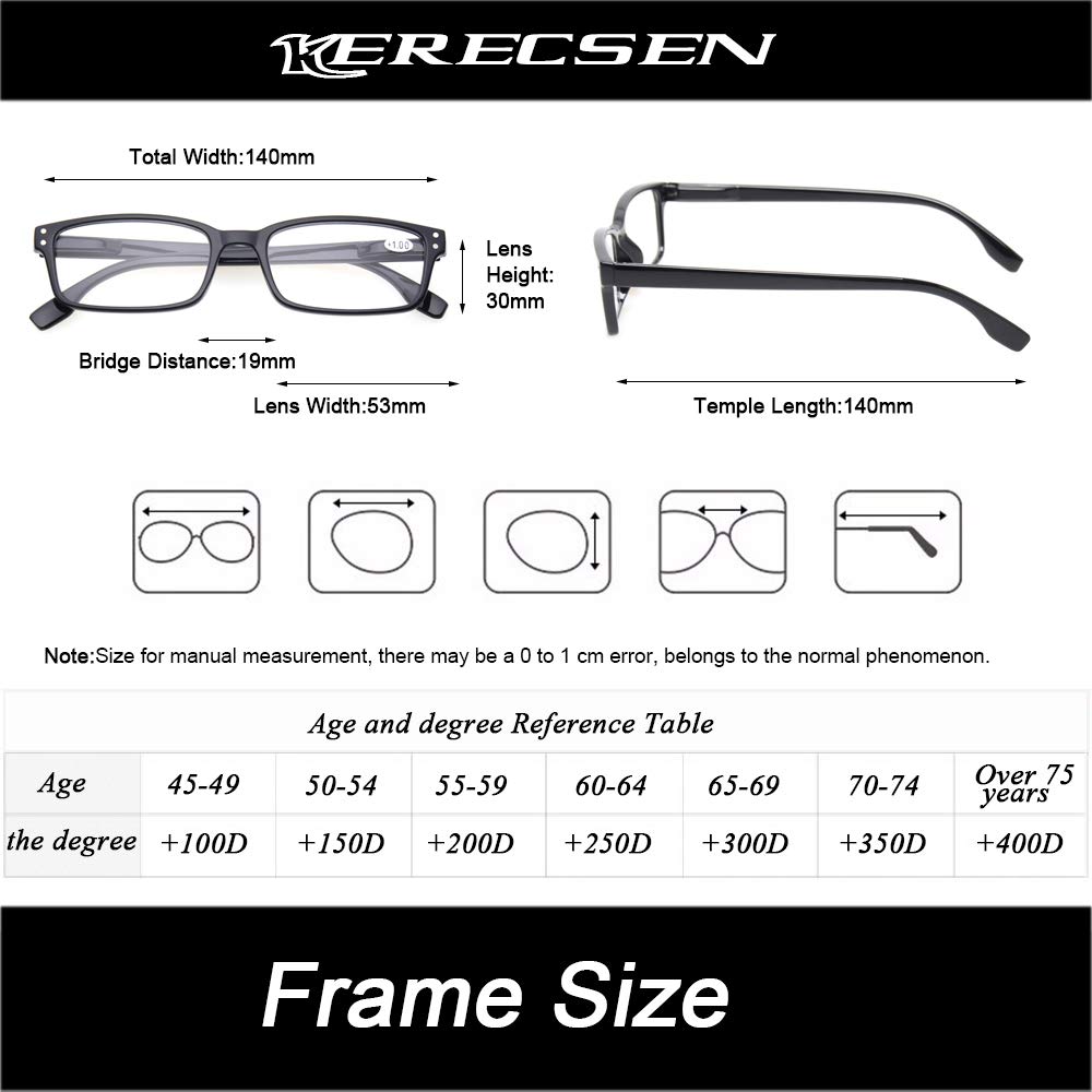 Kerecsen 4 Pack Reading Glasses for Women/Men Spring Hinges Readers Glasses Lightweight Eyeglasses (4 Pack Black, 1.75)