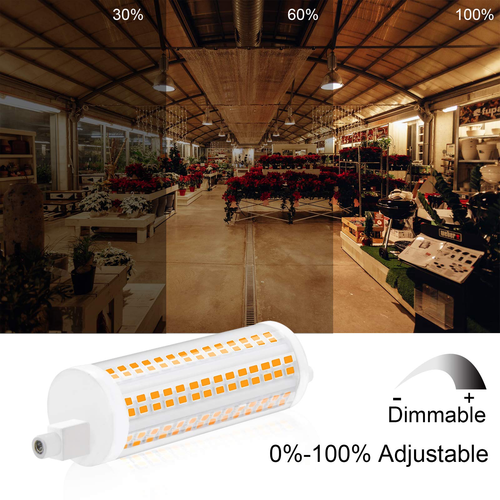 Luxvista R7s Dimmable Linear LED Bulb 118MM 20W J118 LED Bulbs Warm White 2700K Double Ended Base J Type Super Bright Floodlight 200W Halogen Lamp Replacement for Garden, Garage, Parlor (2Pack)